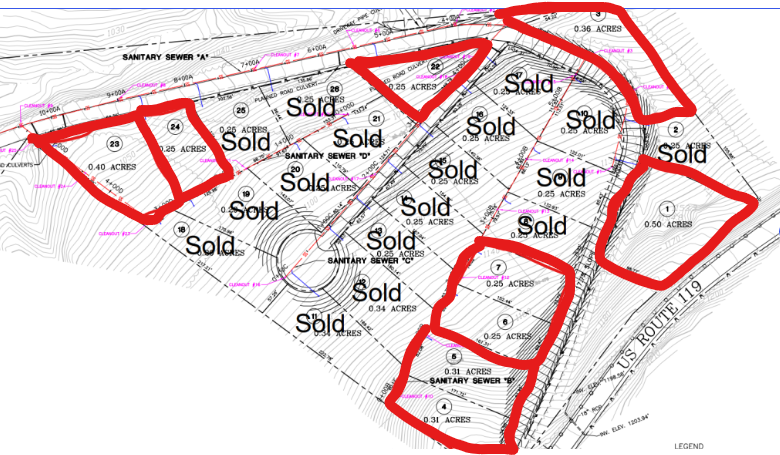 Lots Available – Canyon Creek Falls